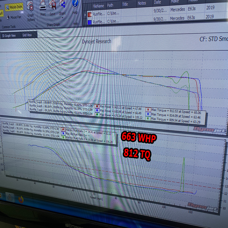 MTech Stage Packages - M-Tech Performance
